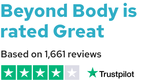 Personalized wellness book | BeyondBody.me